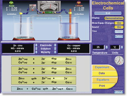 Chemistry Software Software :The Logical Interface: Science laboratory ...