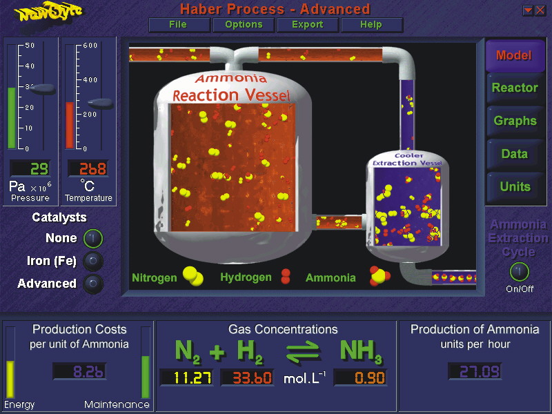 The Haber Process :The Logical Interface: Science laboratory equipment ...