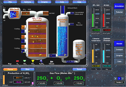 Chemistry Software Software :The Logical Interface: Science laboratory ...