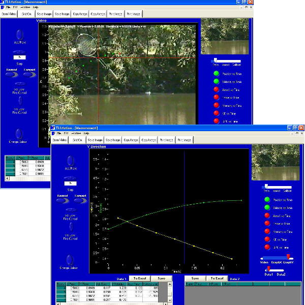 Physics Software Software :The Logical Interface: Science laboratory ...