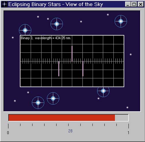 Virtual Astronomy Laboratory :The Logical Interface: Science laboratory ...