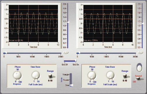 Physics Software Software :The Logical Interface: Science laboratory ...